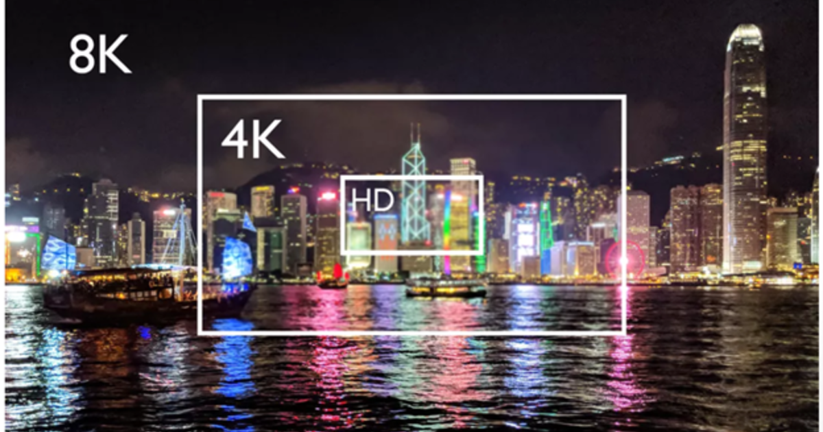 Understanding LCD Resolution: A Comprehensive Guide